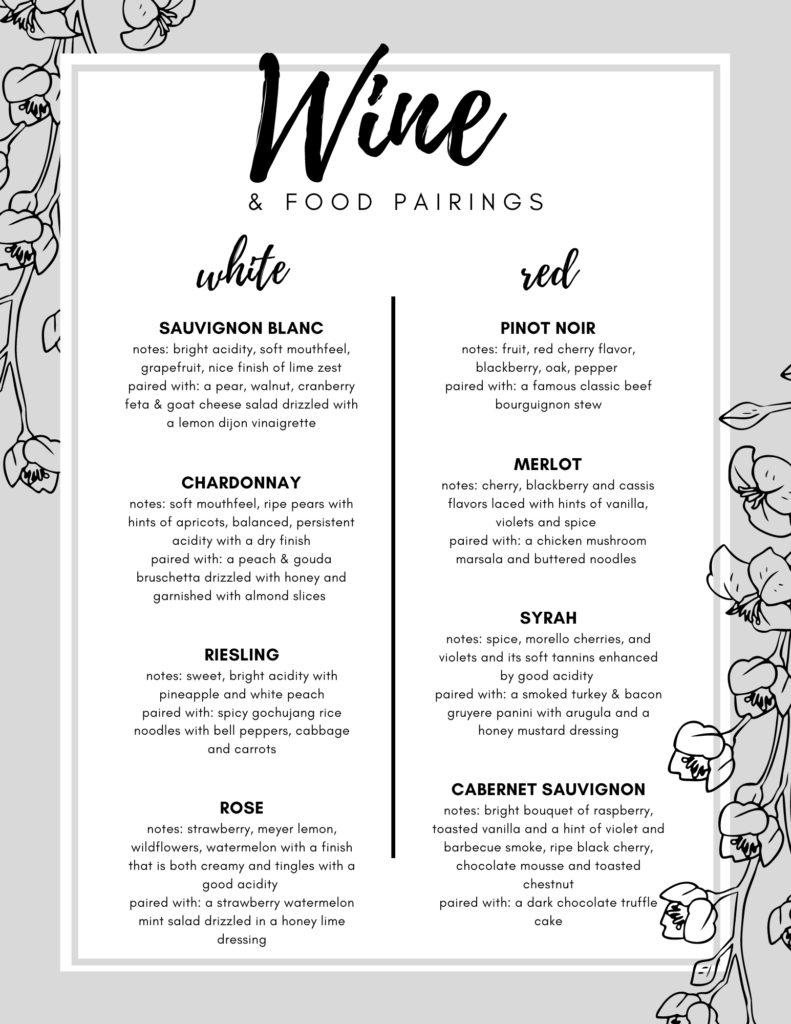 Wine Your Way Out of Sunflowers (18+) - Sweet Eats Adventure Farm